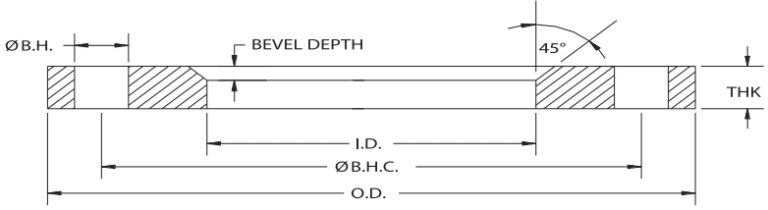 Backing Flanges - API International, Inc.